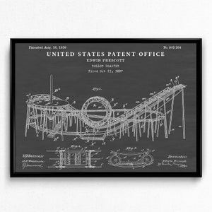 Roller Coaster 1898 Patent Art Print. Loop the Loop Invention Blueprint ...
