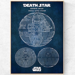 Death Star Schematic Patent Print. Orbital Battle Station Blueprint ...