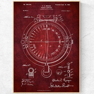 Pocket Compass 1902 Patent Print. Inventions Blueprint Poster ...