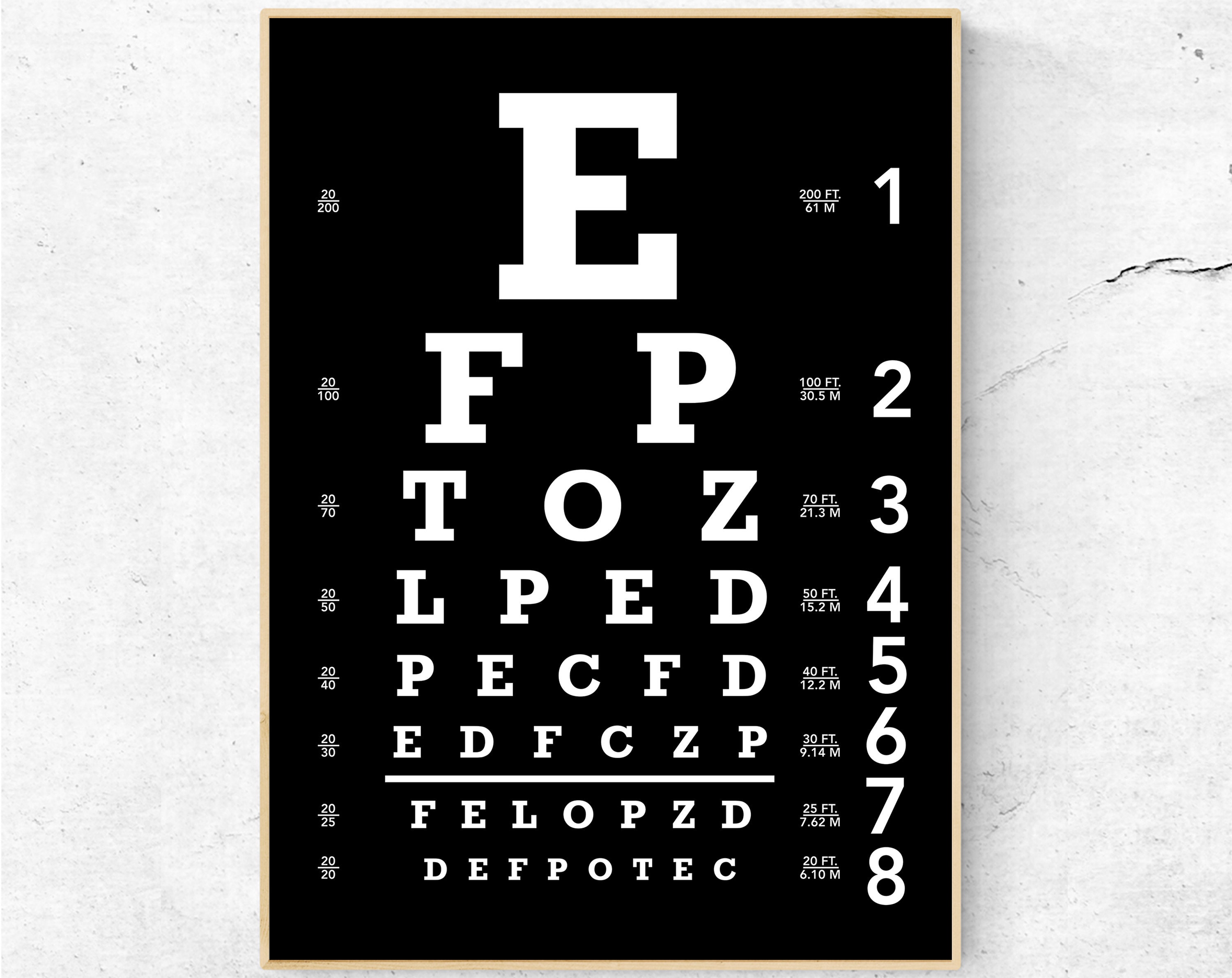 Eye Chart Print Ophthalmology Wall Art Eye Clinic Decor | Etsy