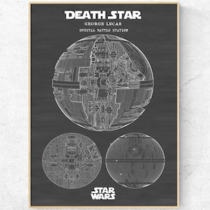 Death Star Schematic Patent Print. Orbital Battle Station Blueprint ...