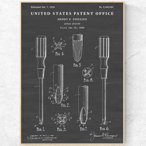 Phillips Screwdriver 1936 Patent Art Print. Carpenter, Woodworker Gift ...