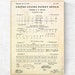 Lathe Patent Print. Blueprint Poster. Vintage Machine Tools - Etsy