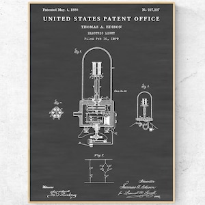 Light Bulb 1880 Patent Print. Incandescent Lamp Invention Lightbulb ...