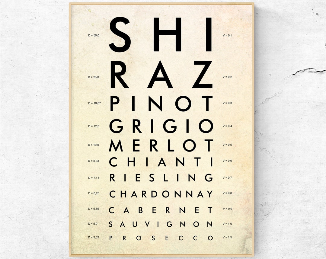 Shiraz Wine Eye Chart Art Print. Funny Wine Types Sign. Vintage Kitchen ...