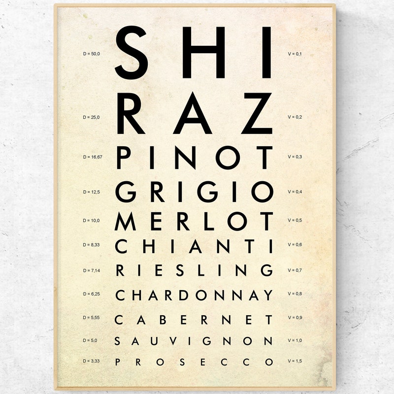 Wine Eye Chart - Etsy