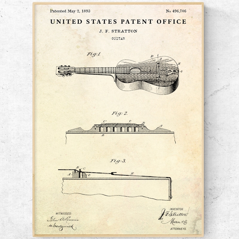 Guitar Poster - Etsy