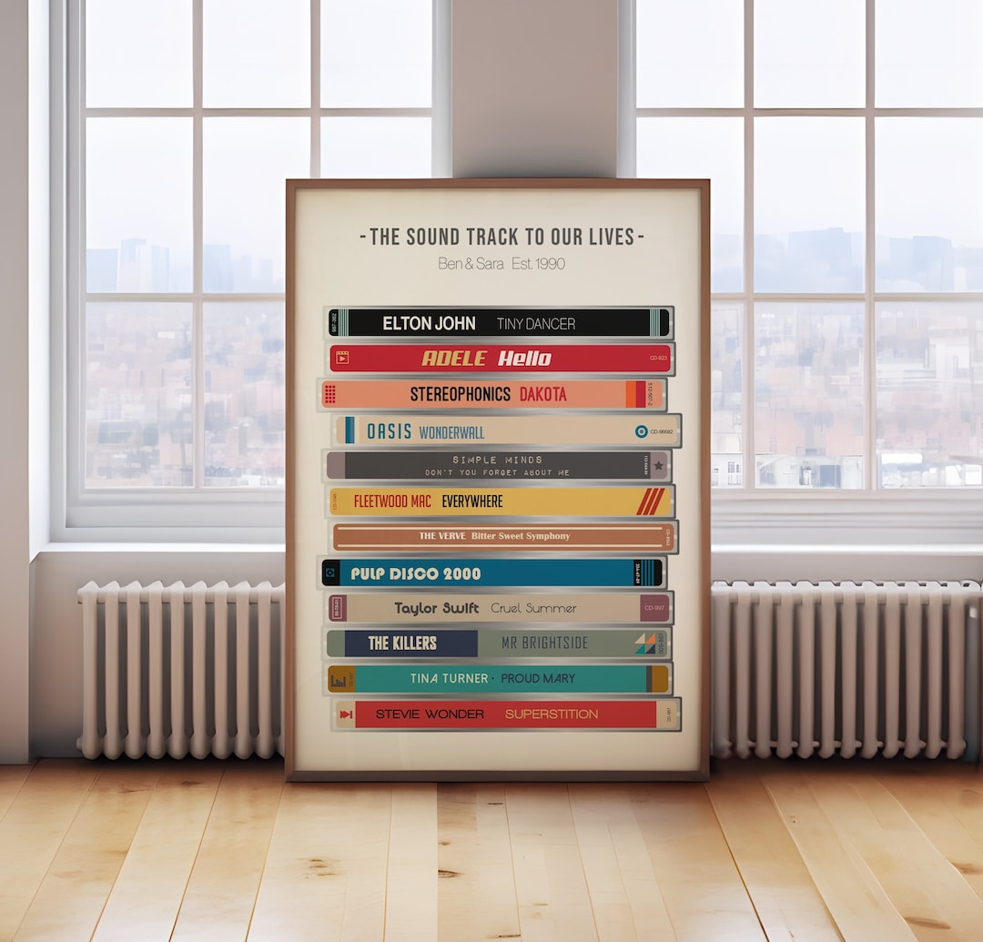 Personalised CD Stack Print, Music Gift, Custom Favourite Song Print ...