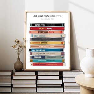 Personalised CD Stack Print, Music Gift, Custom Favourite Song Print ...