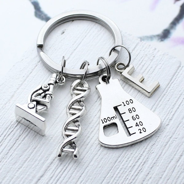 Laboratory - Etsy