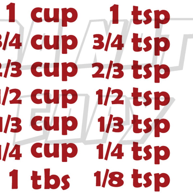 Measuring Cup Decals - Etsy