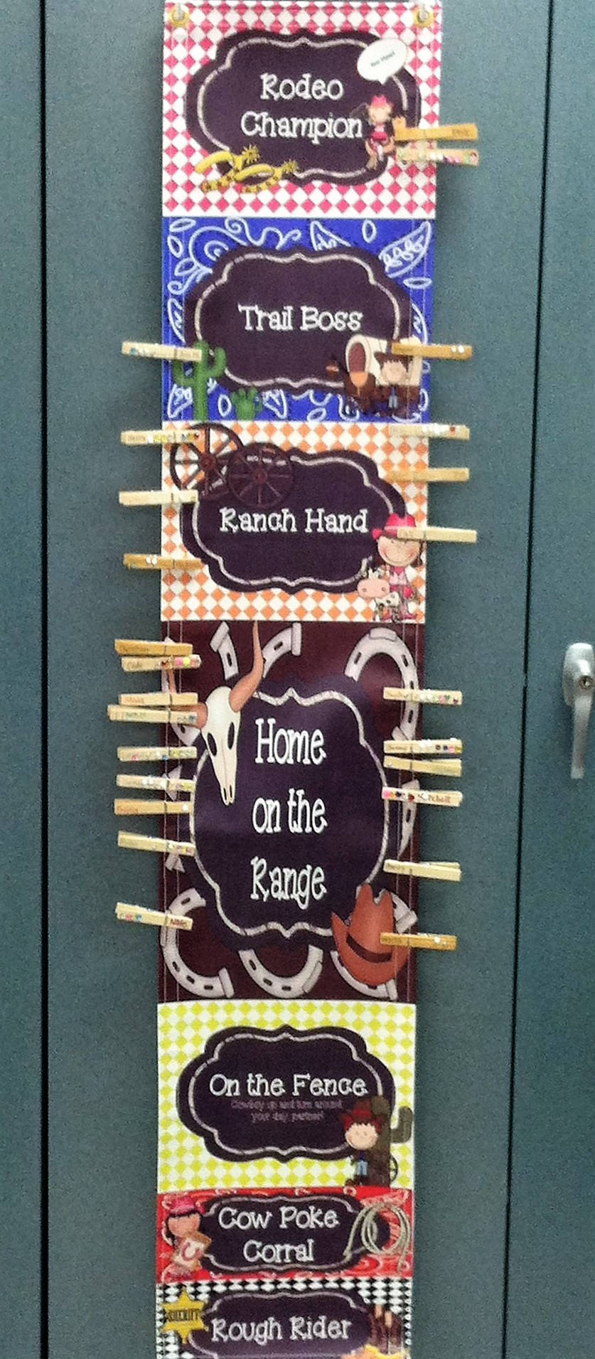 Western Cowboy Behavior Clip Chart - Etsy