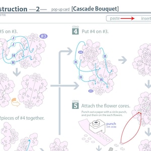 TEMPLATE_ (pdf_digital Download File)_cascade Bouquet Pop-up Card - Etsy