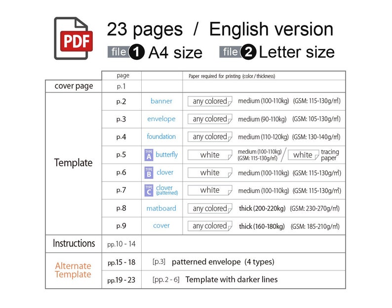 TEMPLATE_ pdf_digital Download File_gift Card Holder - Etsy