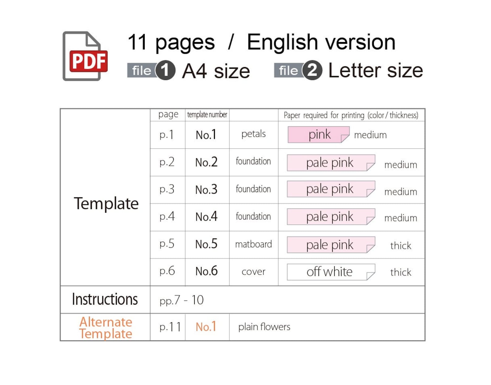 TEMPLATE_ pdf_digital Download File_pop-up Card__wreath - Etsy