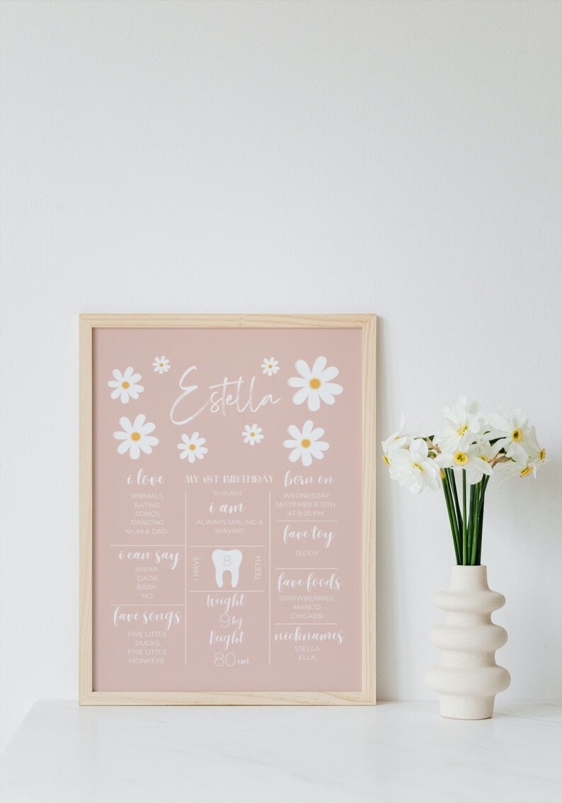 Daisy Milestone Chart, First Birthday Milestone Chart Poster, Daisy ...