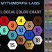 Metamorphic: Manokit vinyl Decal Sticker - Etsy