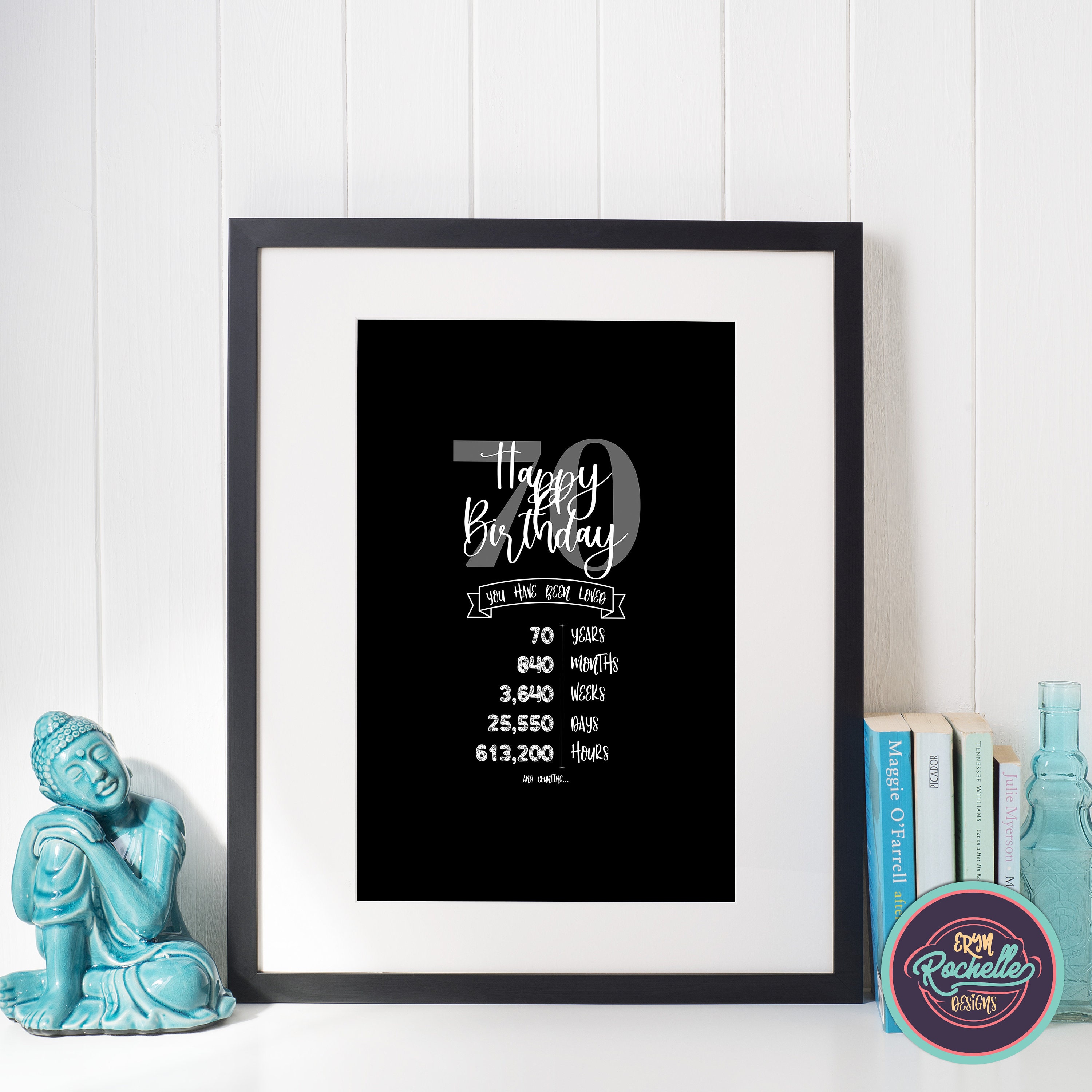 70th Birthday Black Birthday Poster, Birthday Decoration Ideas ...