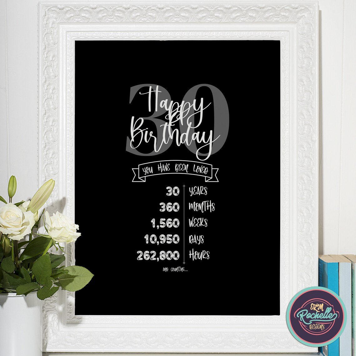 30th Birthday Black Birthday Poster, Birthday Decoration Ideas ...