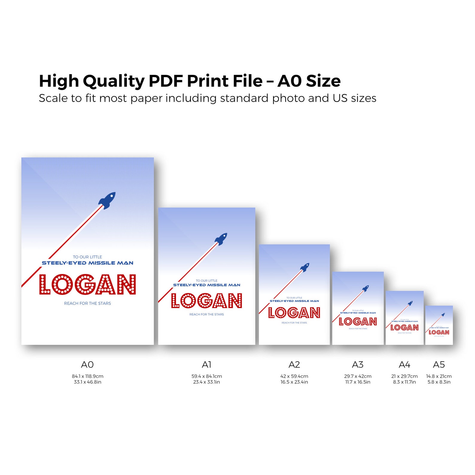 Logan - Printable Personalised Nursery Decor - Steely Eyed Missile Man ...