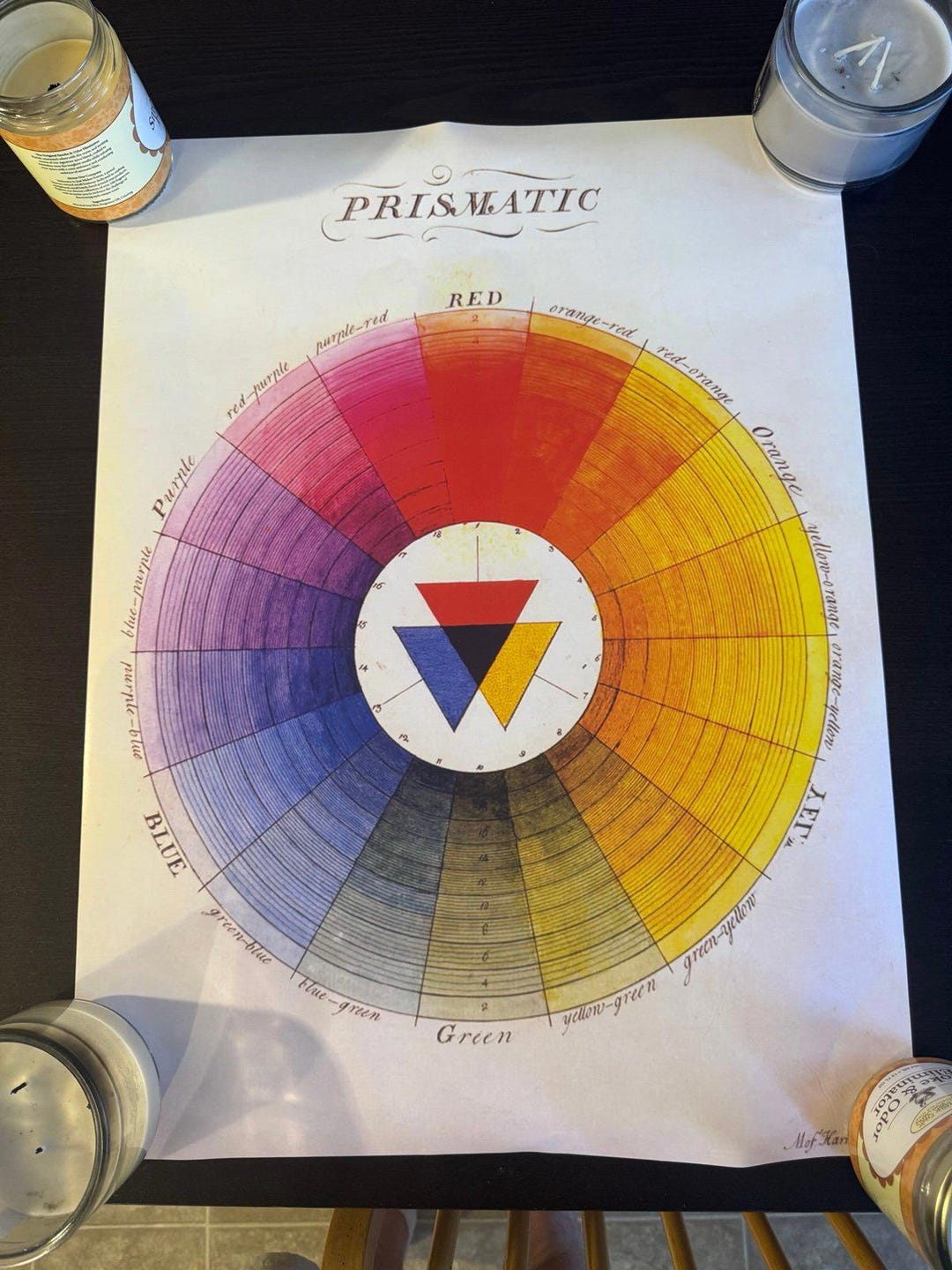 Prismatic Color Wheel Vintage Print Poster 16x20 Inches - Etsy