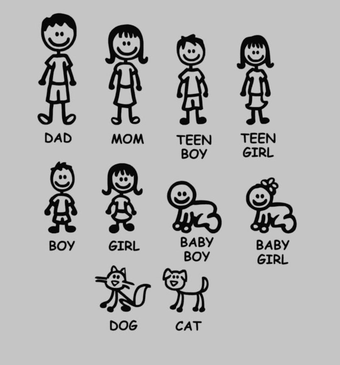 Custom Family Figure Vinyl Decals – Personalized Stickers for Home, Car ...