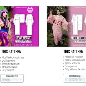 Easy Kimono PDF Sewing Pattern - Etsy