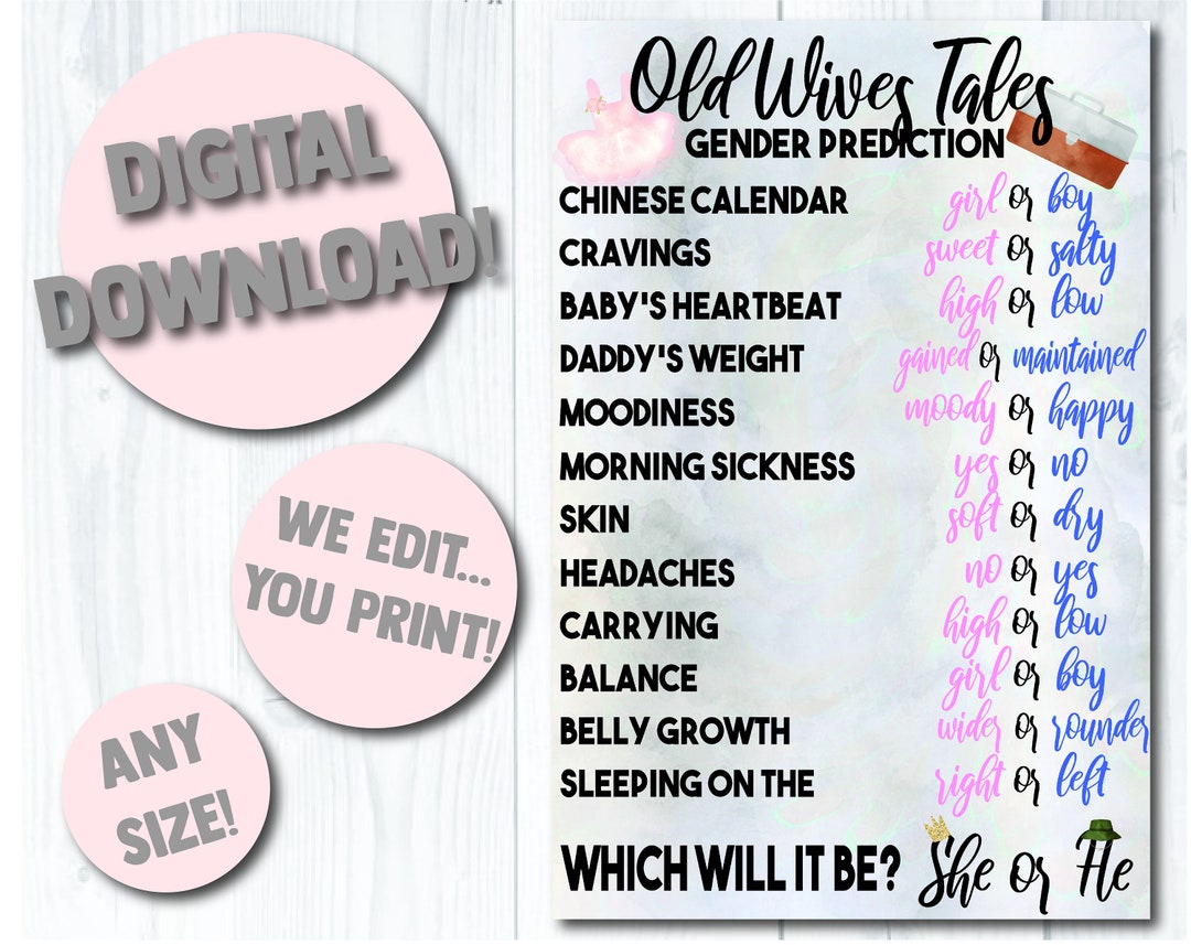 GENDER PREDICTION Board-tutus and Tackleboxes Boy or Girl Watercolor ...