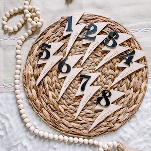 Lightning Bolt Baby Milestone Markers - 3D Monthly Plaque - Wood Age ...