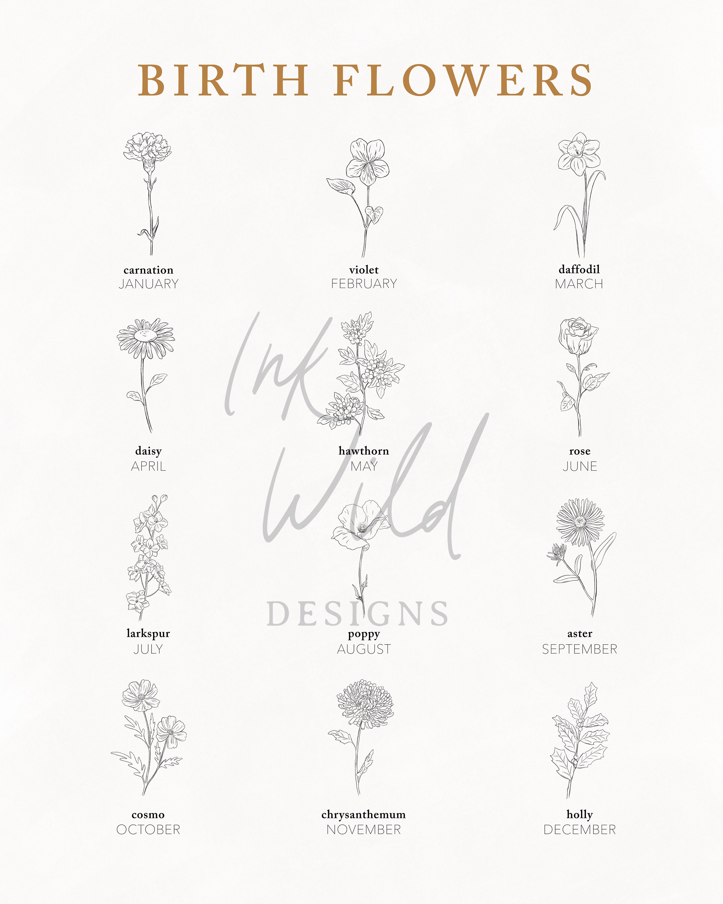 Birth Flower Print | Monthly Birth Flowers Print | Hand Drawn Flowers ...