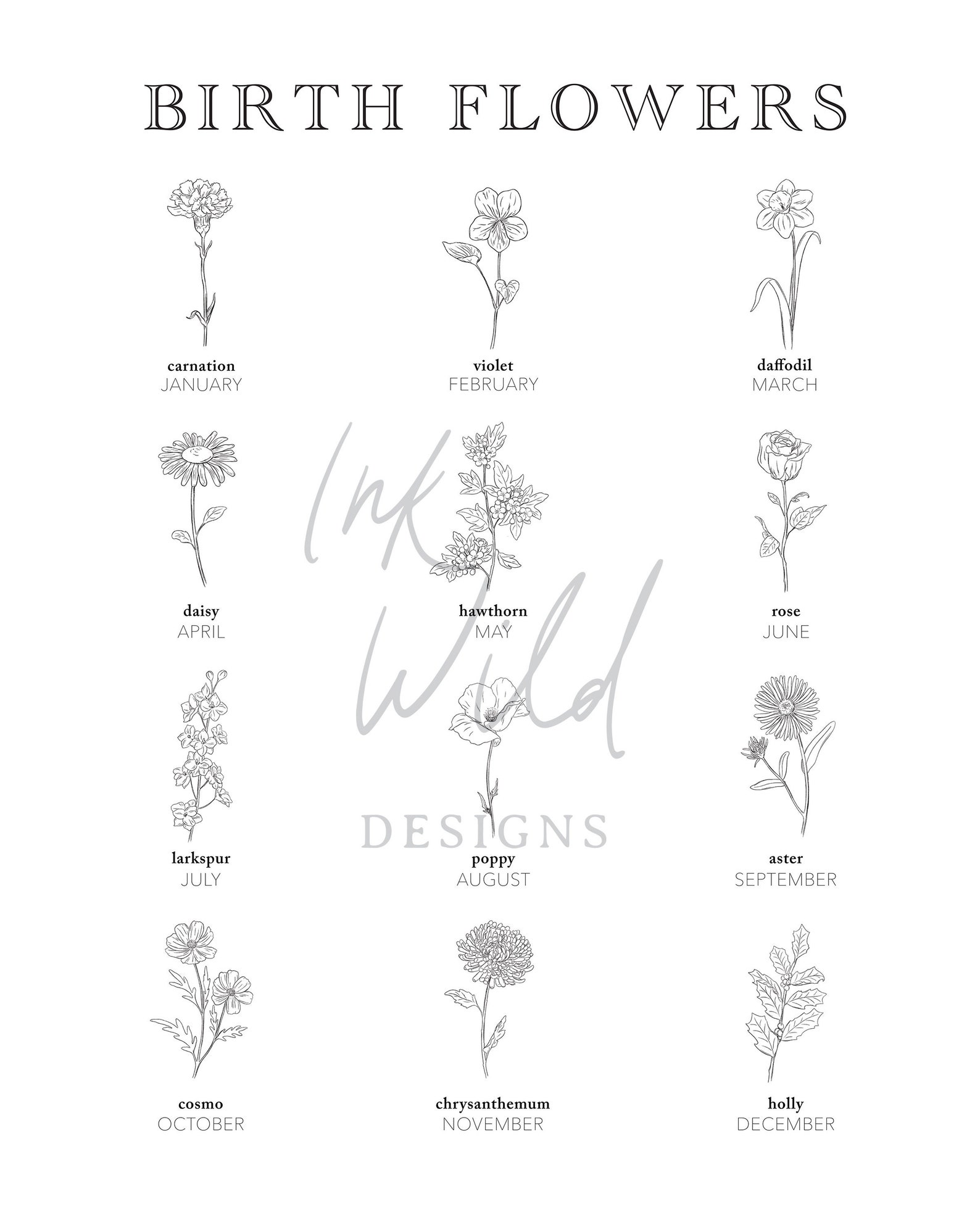 Botanical Birth Flower Art | Garden Monthly Flower Art | Hand Drawn ...
