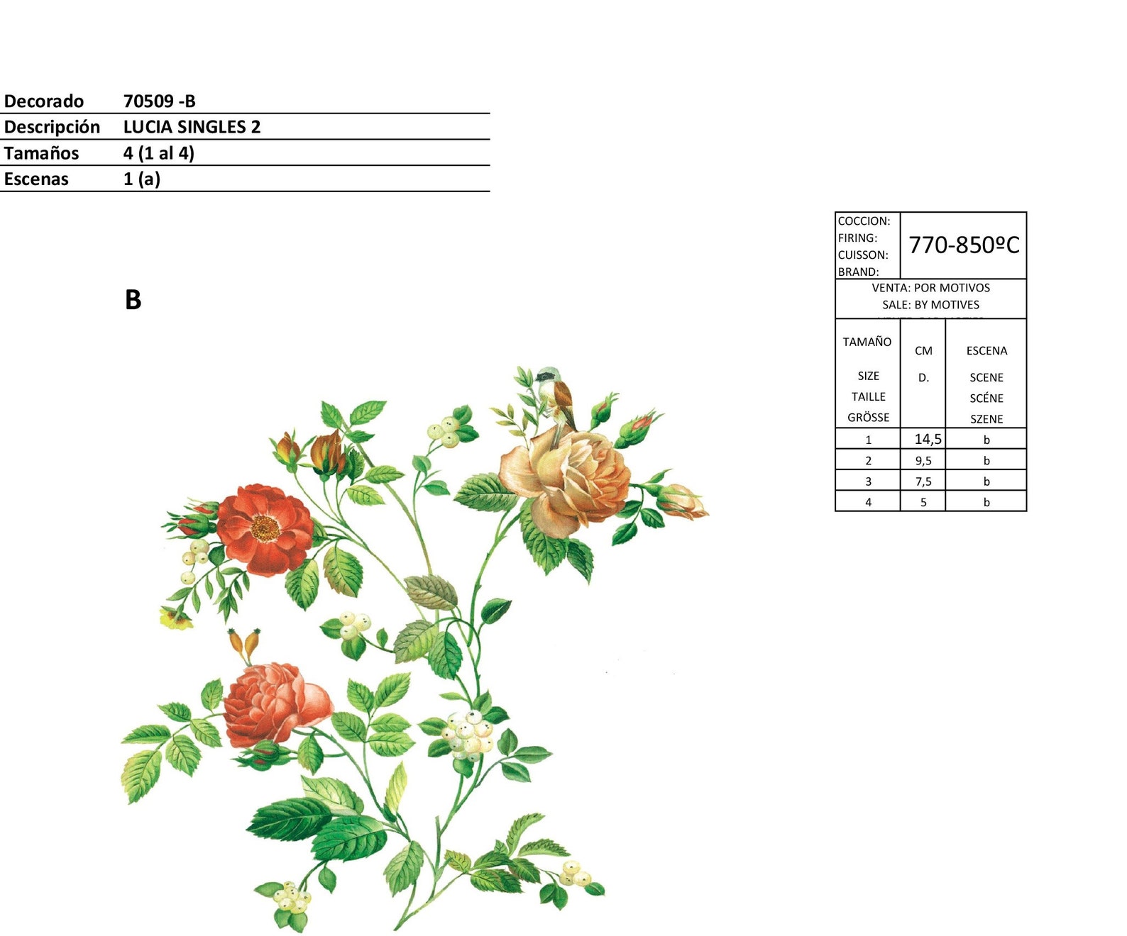 9 Pcs X 9,5 Cm. Ceramic Decals. Pattern 70508B/2 Scenes B. - Etsy