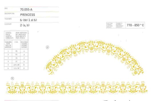 Ceramic decals Pattern 70508B1 scenes b. 3 pcs x 14,5 cm Sculpting ...