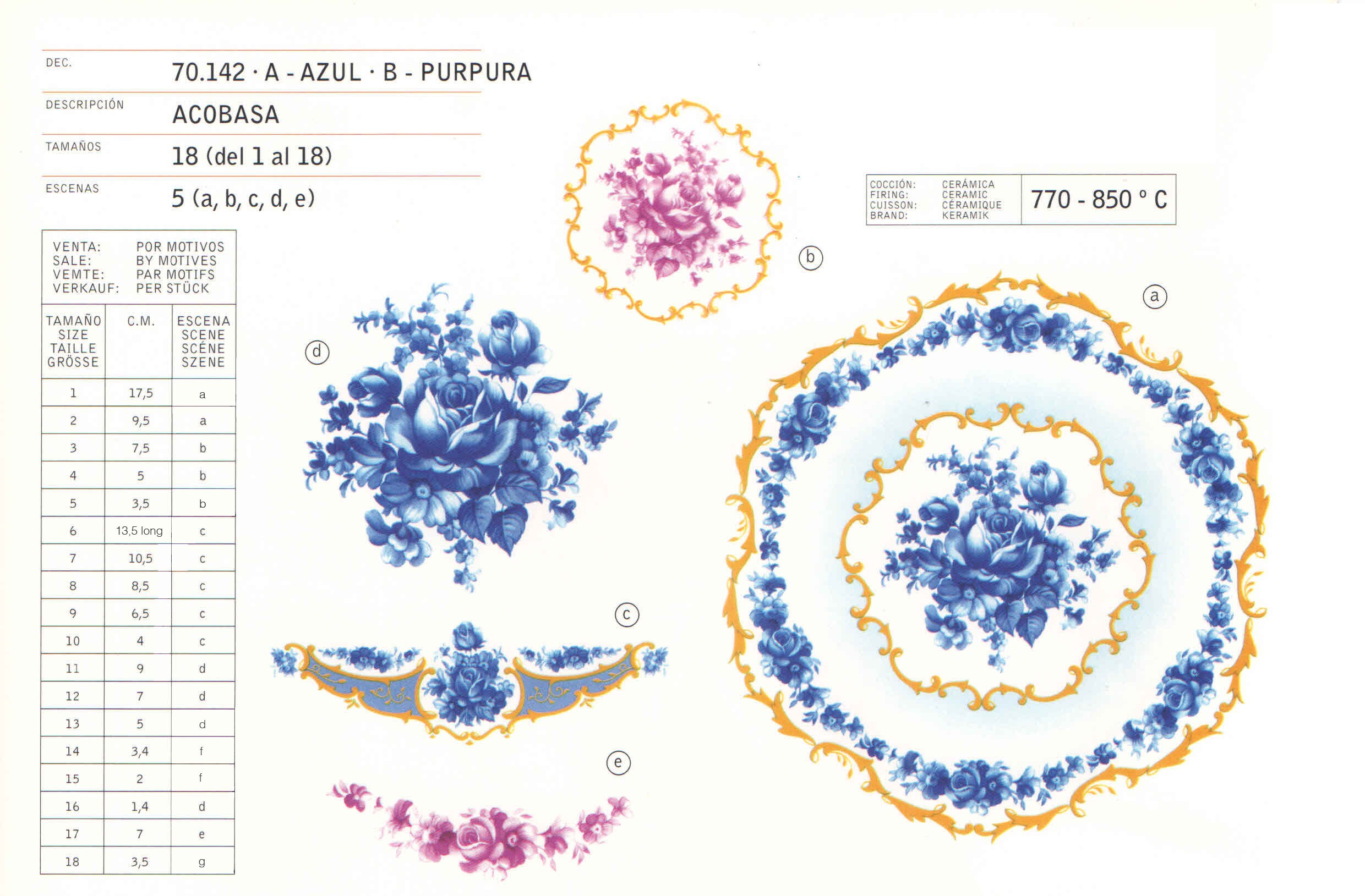 Ceramics & Pottery Craft Supplies & Tools Ceramic decals Pattern ...