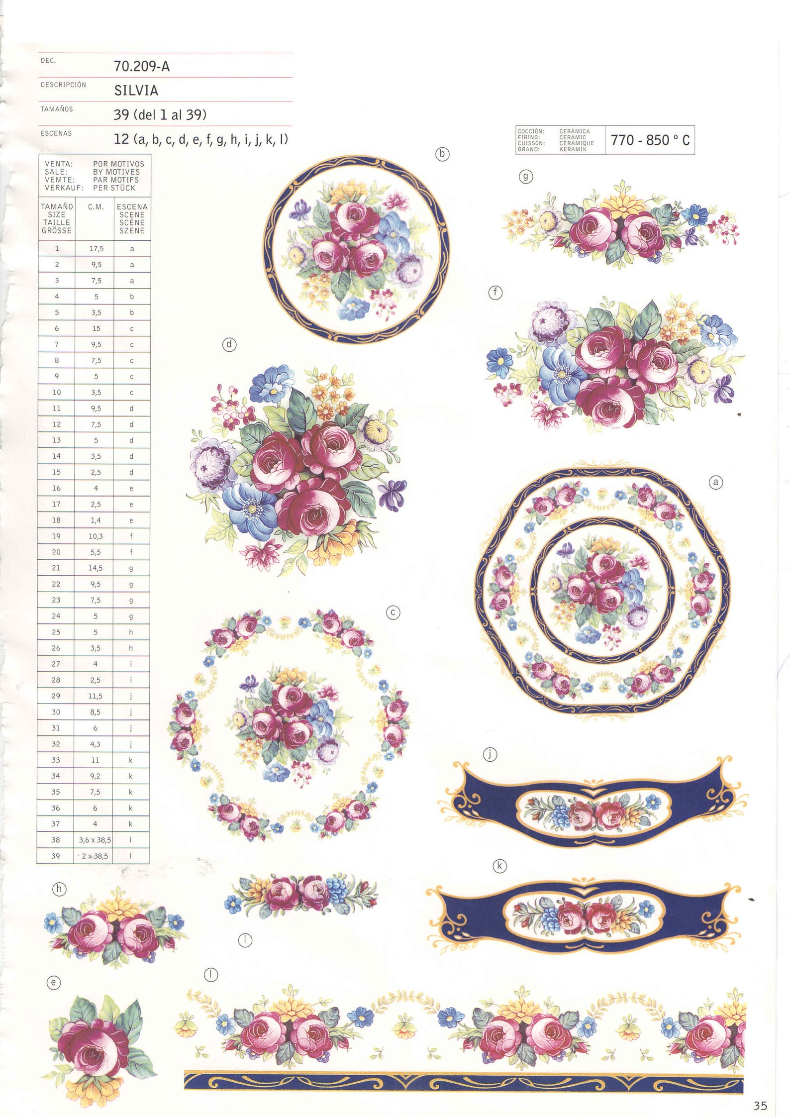 8pcs X 7,5 Cm. Ceramic Decals. Pattern 70209A/3 Scenes A - Etsy