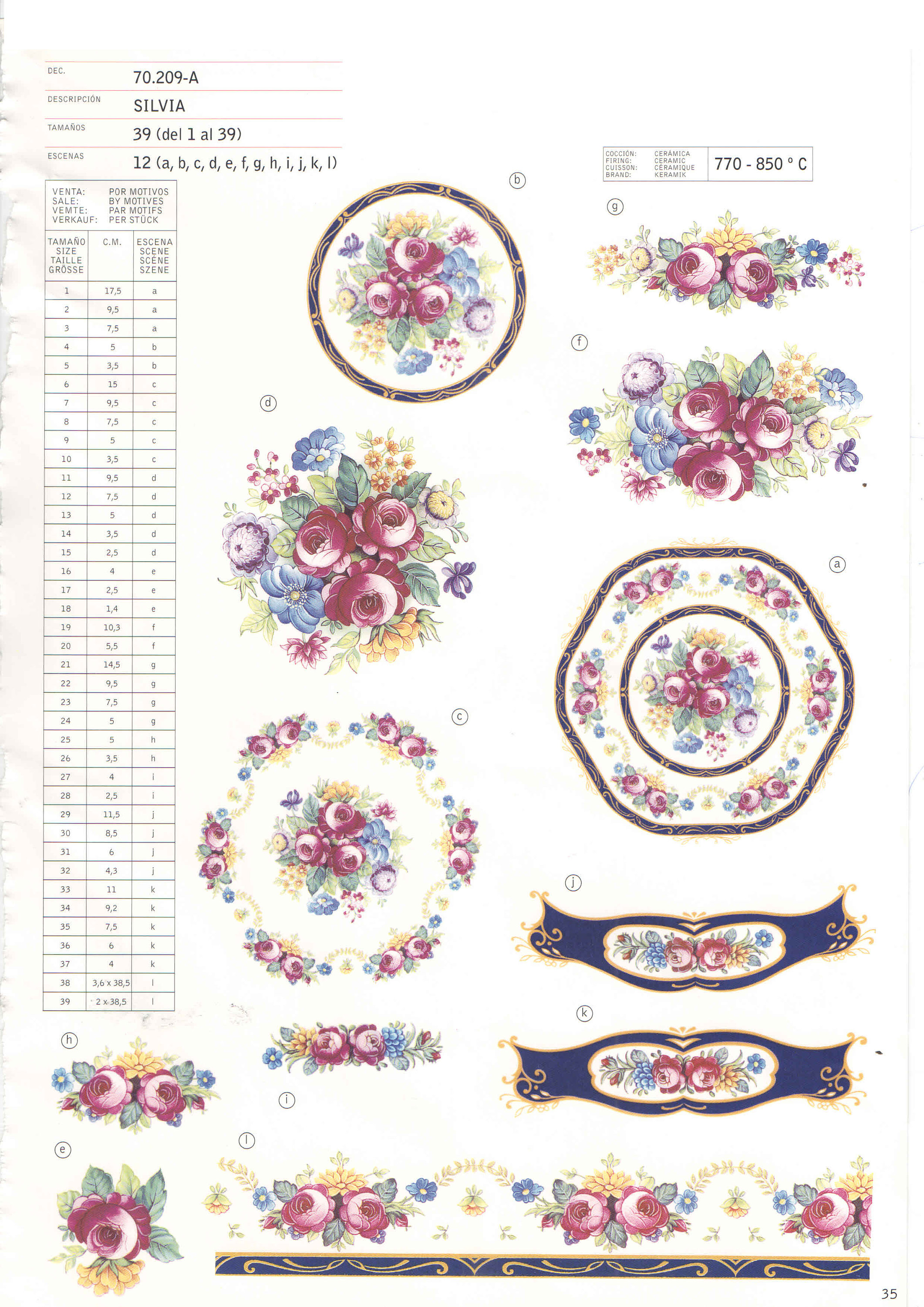 8pcs X 7,5 Cm. Ceramic Decals. Pattern 70209A/3 Scenes A - Etsy