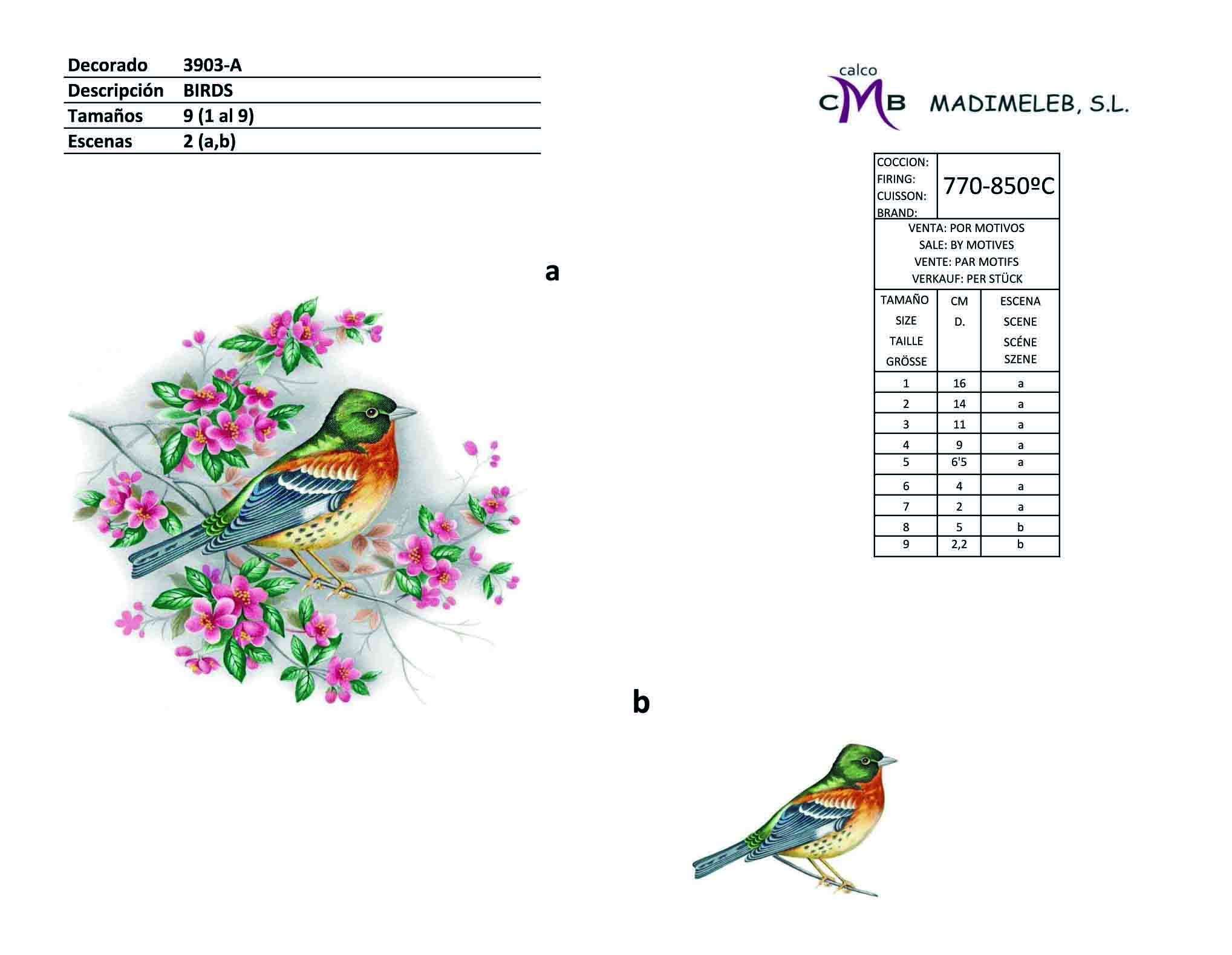 30 Pcs X 5 Cm. Ceramic Decals. Pattern 3903A/8 Scenes B. - Etsy