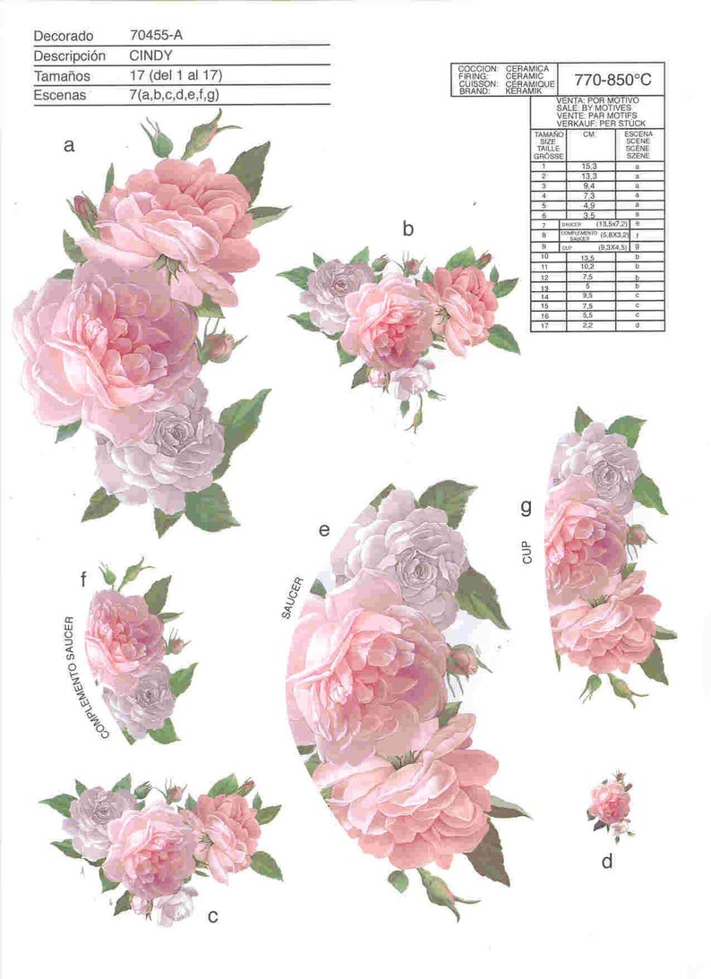 24 Pcs X 5 Cm. Ceramic Decals. Pattern 70455A/12 Scenes B. - Etsy