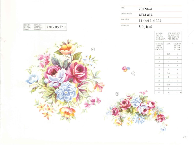 20 Pcs X 6 Cm. Ceramic Decals. Pattern 70096A/4 Scenes A - Etsy