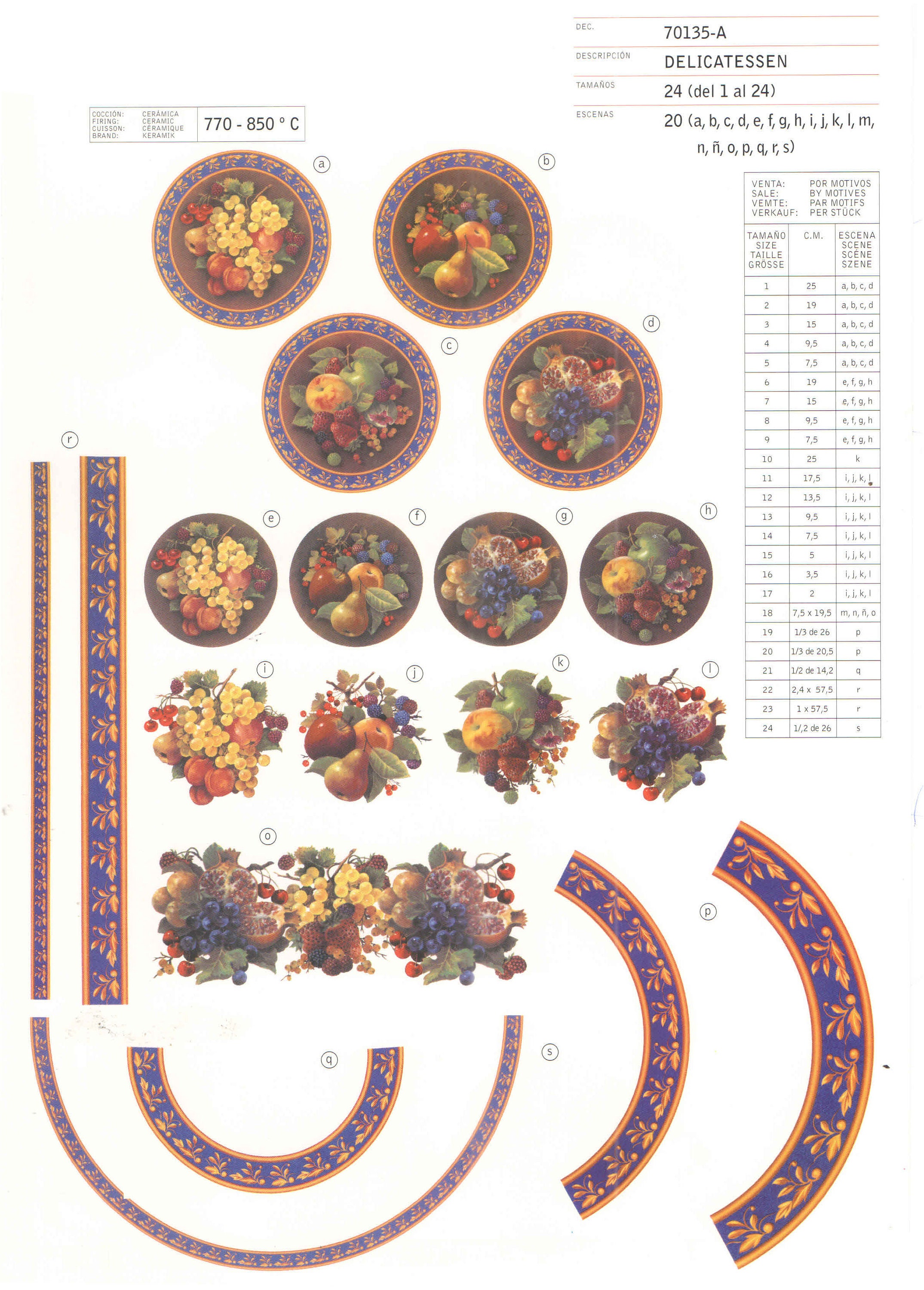 4 Pcs X 24x575cm. Ceramic Decals. Pattern 70135A/22 Scenes R - Etsy