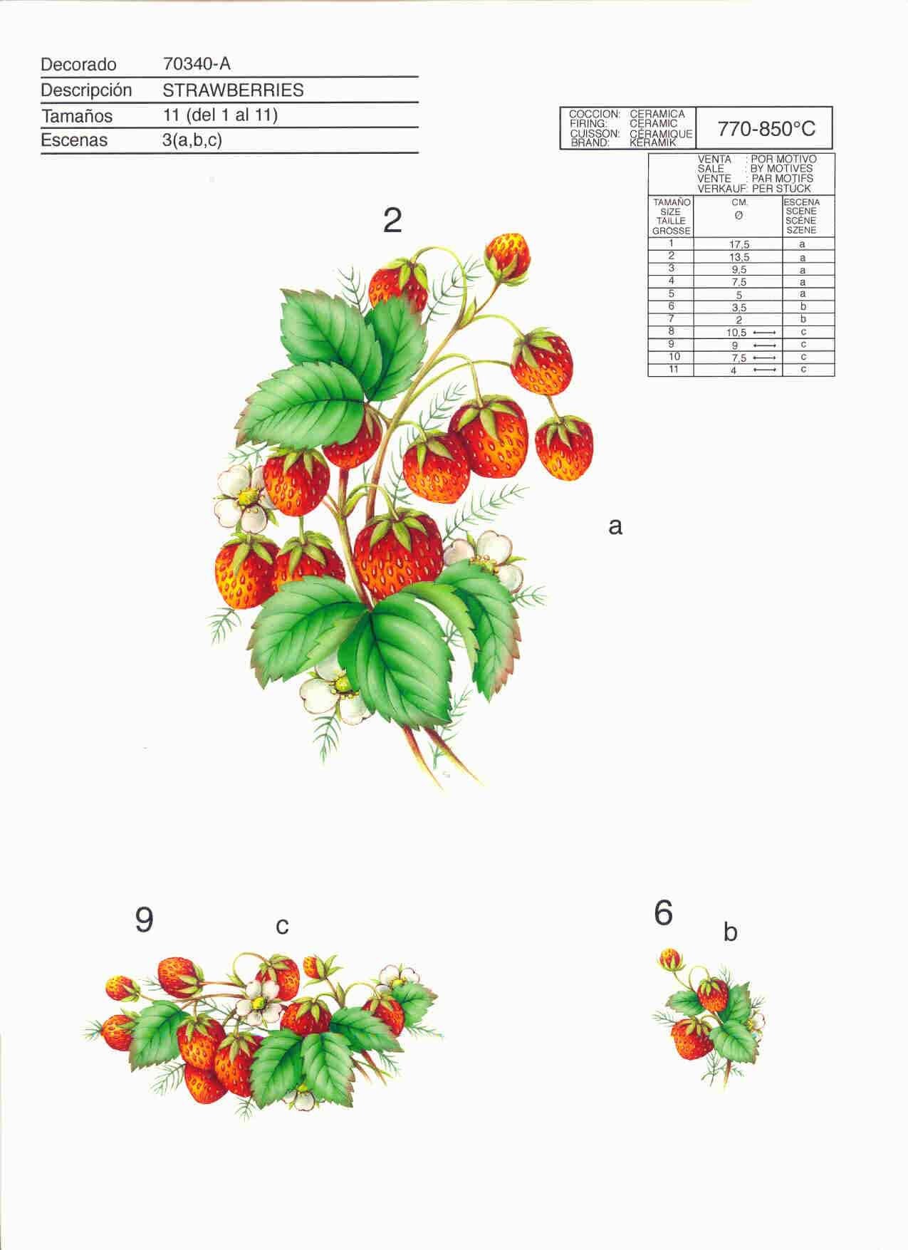 Craft Supplies & Tools Pattern 70340A3 scenes a. Ceramic decals 8 pcs x ...