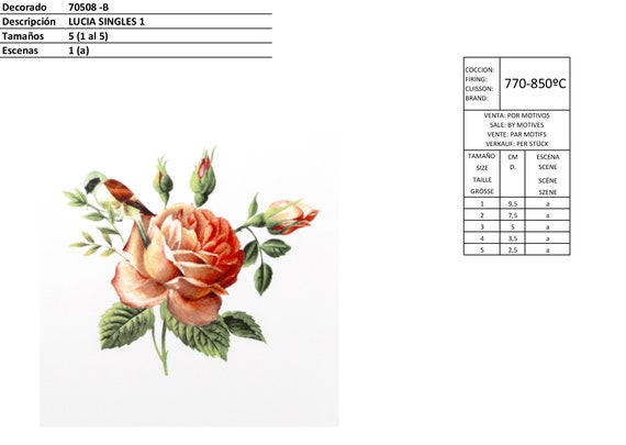 Ceramic decals Pattern 70508B1 scenes b. 3 pcs x 14,5 cm Sculpting ...