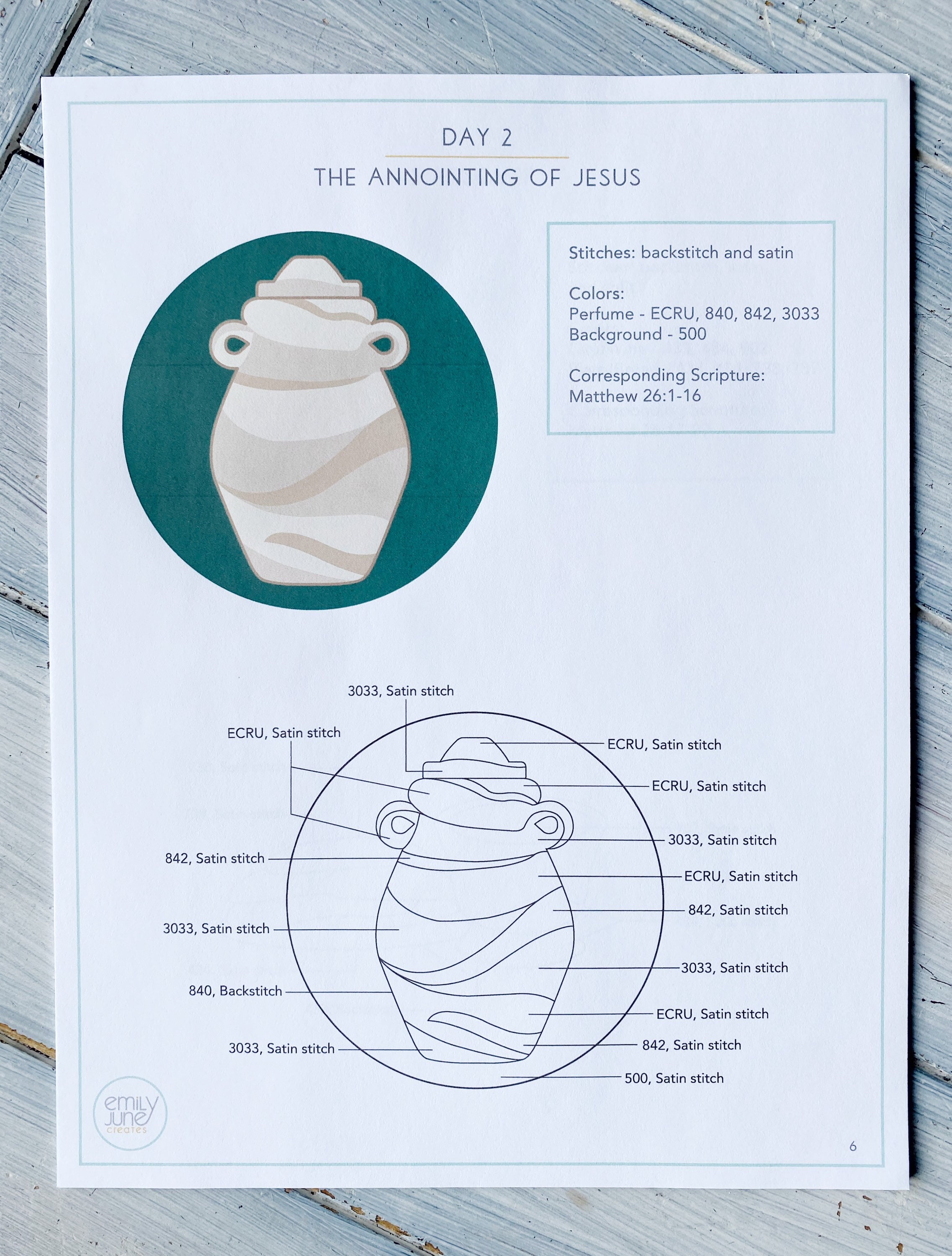 Holy Week Embroidery Patterns - Etsy