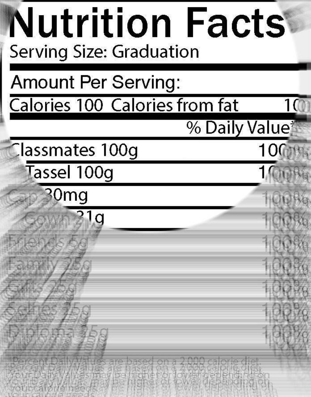 Graduation Nutrition Facts Label - Etsy