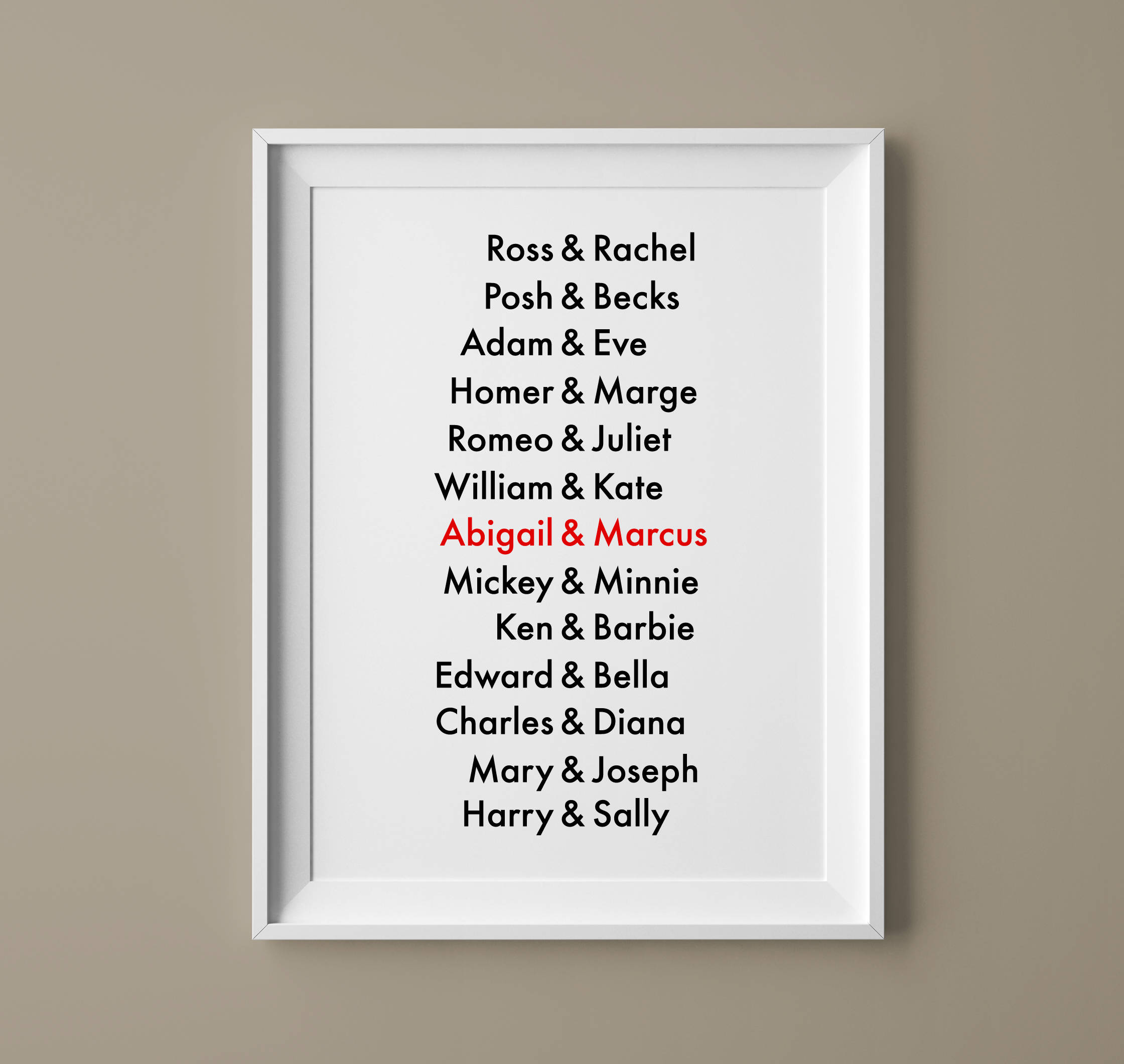 Names Of Famous Couples