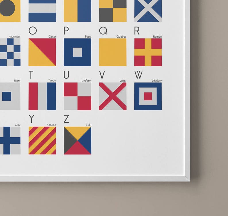 International Maritime Signal Flags and Phonetic Alphabet Chart ...