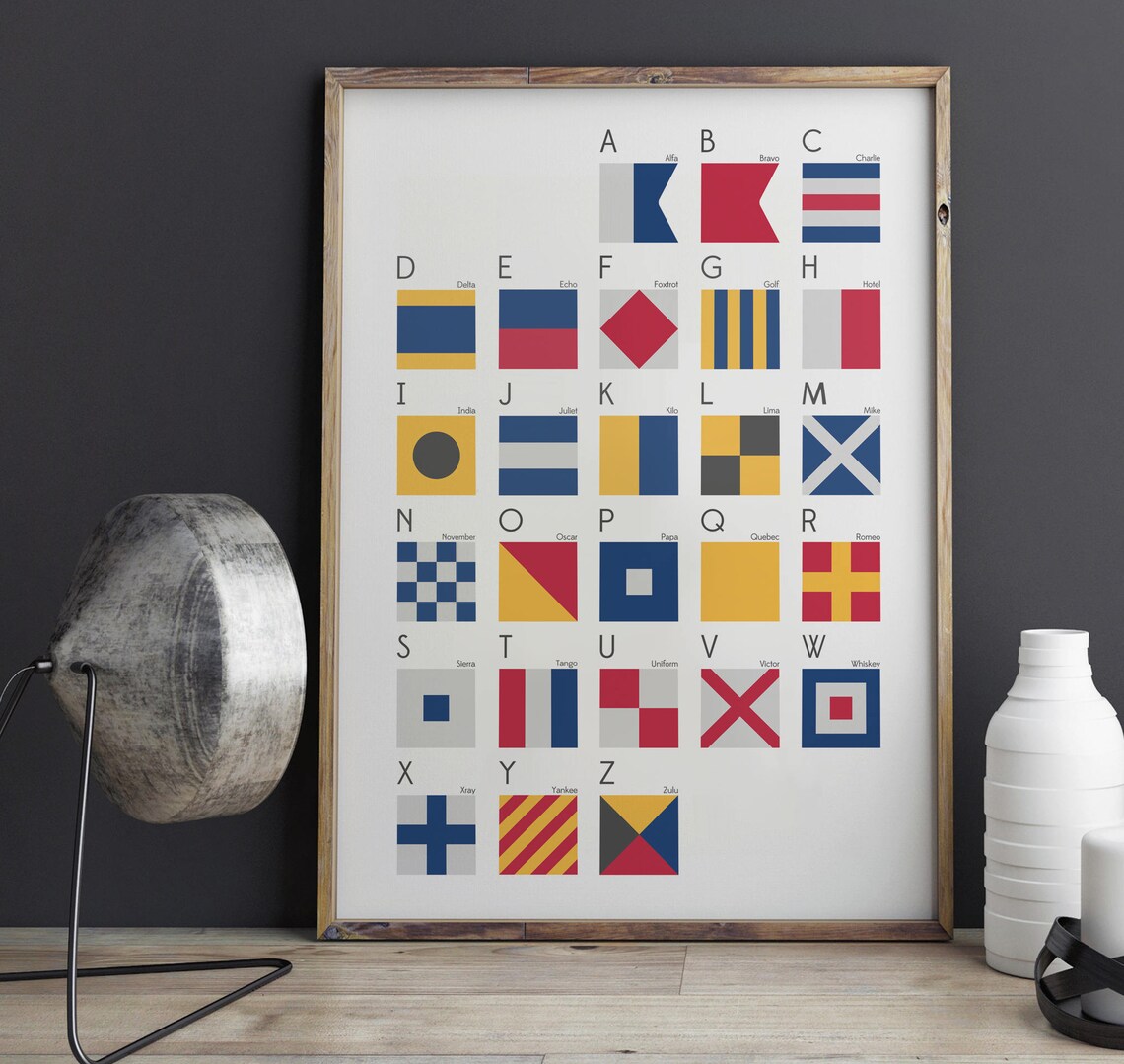 International Maritime Signal Flags and Phonetic Alphabet - Etsy