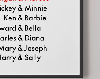 Names Of Famous Couples