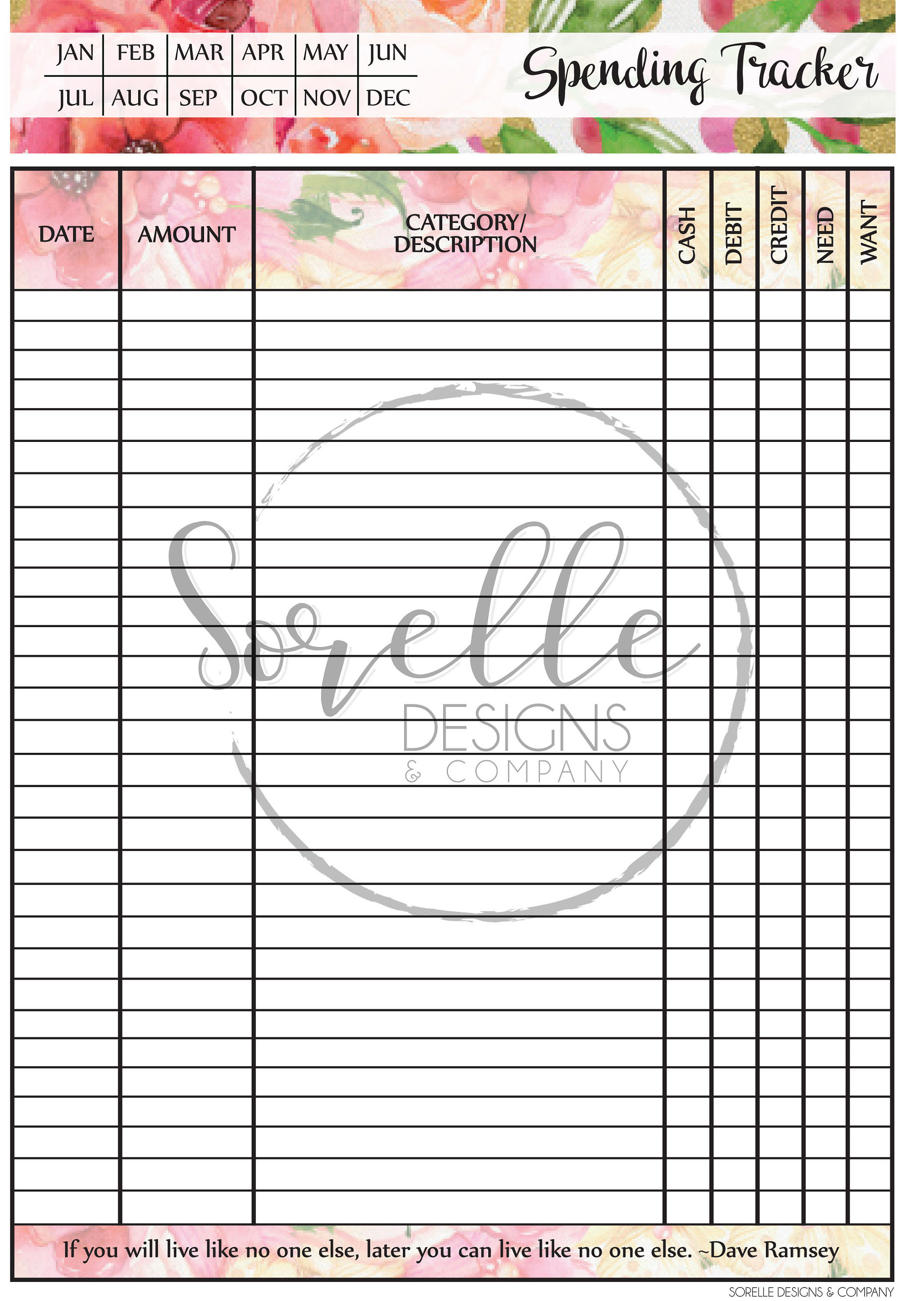 Spending Tracker Printable, Journal Page Printable, Planner Add-on ...