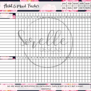 Habit Tracker, Mood Tracker, *INSTANT DOWNLOAD*, Navy and Pink Floral ...